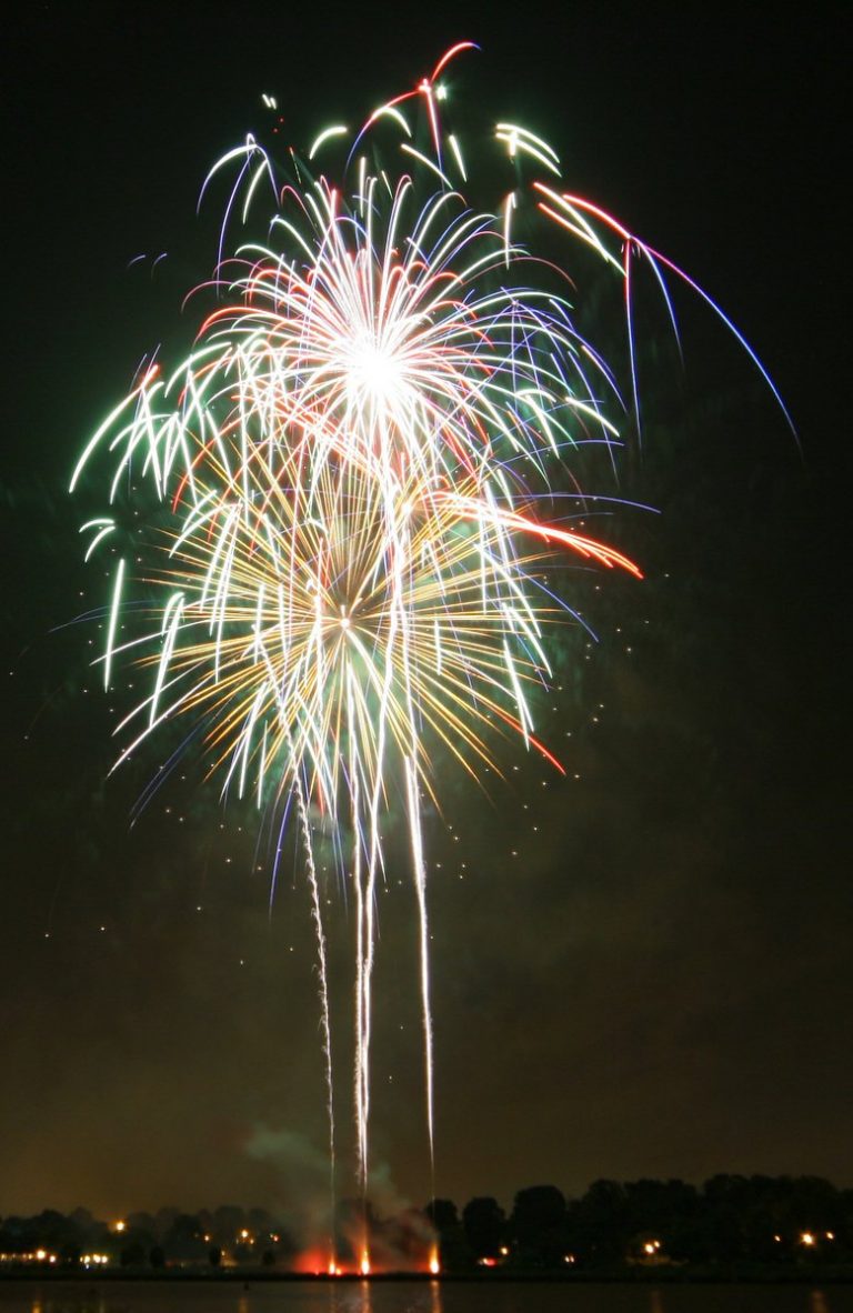 Professional Firework Displays - Price Guide - Chase Lane Fireworks
